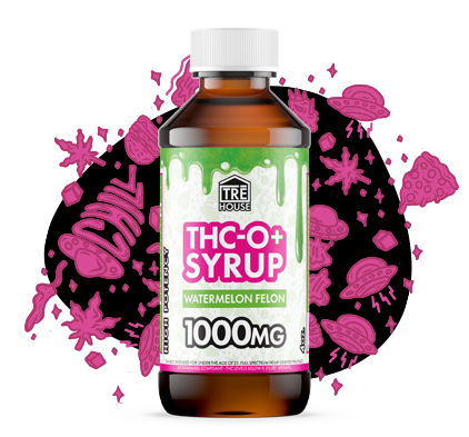 Is THC Syrup Worth the Squeeze? How to Make Dank Drinks With Cannabis ...