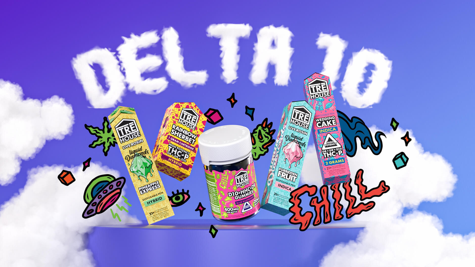 What Does Delta 10 Do? - TRĒ House